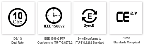 CTC Union Newsletter Issue No. 2, March 2024 | CTC New 10G NID Switch ...